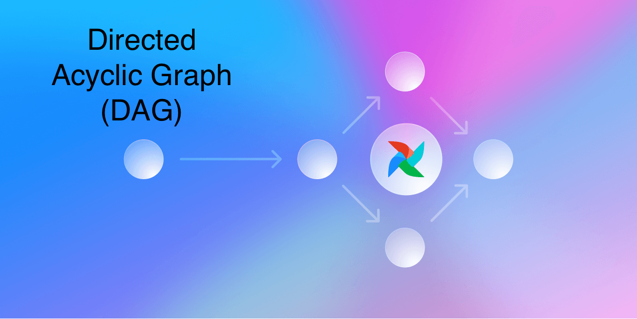 What are Directed Acyclic Graph (DAG) Workflows ? - Workflows.guru