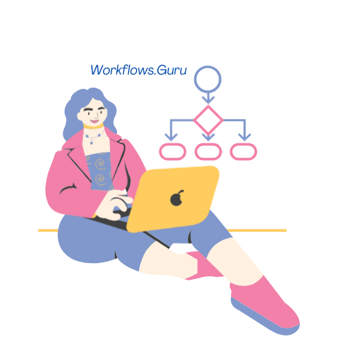A Step-by-Step Guide to Github Workflows - Workflows.guru
